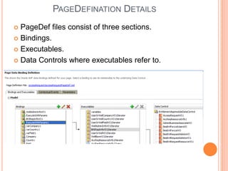 ADF Bindings & Data Controls | PPTX | Programming Languages | Computing