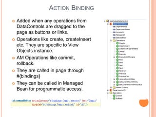 ADF Bindings & Data Controls | PPTX | Programming Languages | Computing