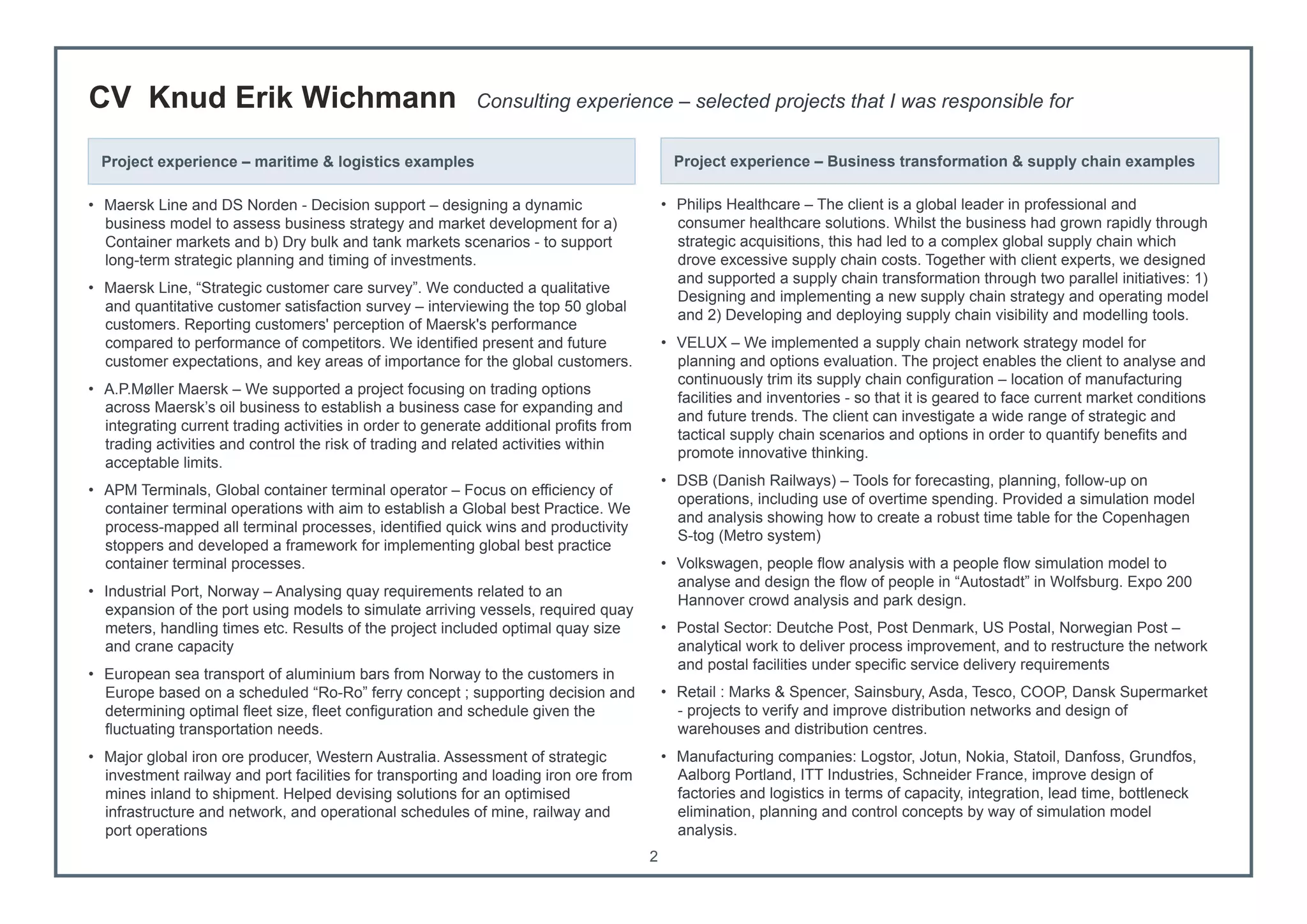 CV Knud Erik Wichmann 11.2016
