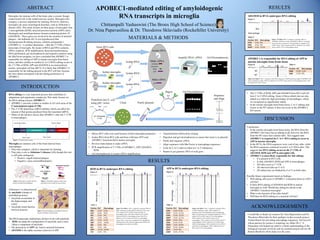APOBEC1-mediated editing of amyloidogenic RNA transcripts in microglia ...