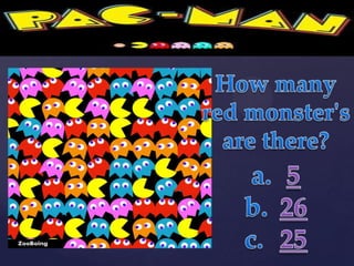pacman | PPTX