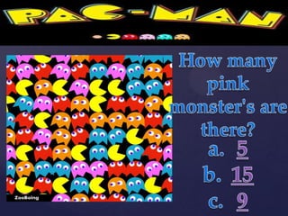 pacman | PPTX