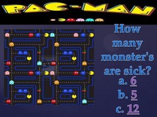 pacman | PPTX