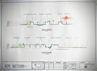 Resort design , architectural projects, Hand drawn | PDF