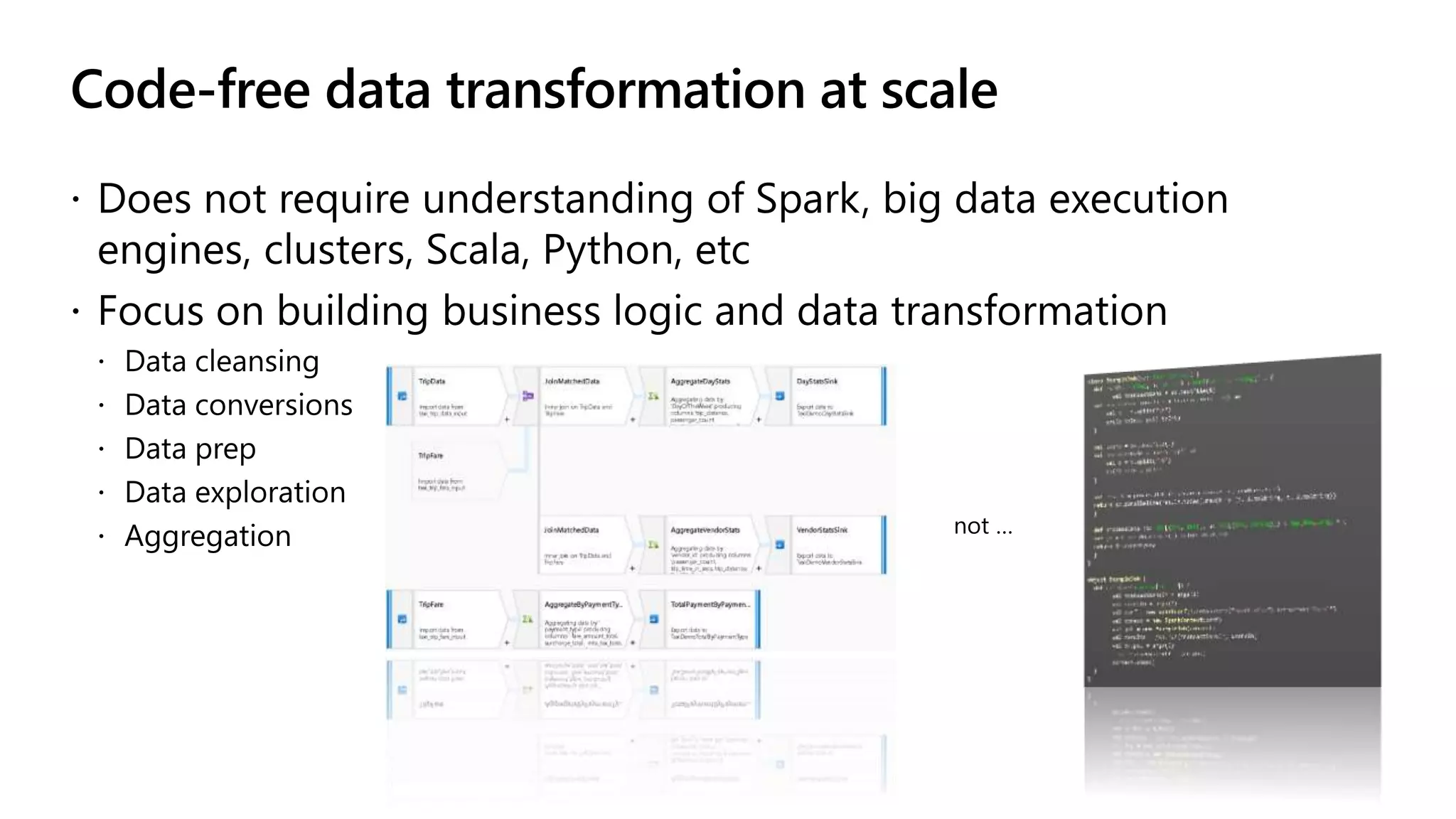 Azure Data Factory Data Flows Training v005 | PPTX