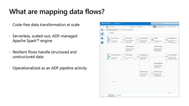 Mapping Data Flows Training deck Q1 CY22 | PPT