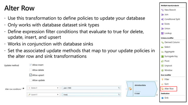 ADF Mapping Data Flows Training V2 | PPT