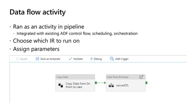 ADF Mapping Data Flows Training V2 | PPT ADF Mapping Data Flows Training V2 | PPT