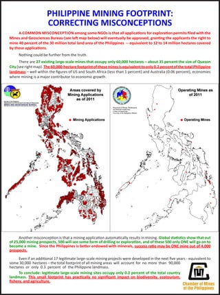 PHILIPPINE MINING FOOTPRINT: CORRECTING MISCONCEPTIONS | PDF