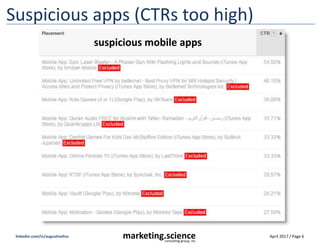 Ad Fraud in Mobile Research by Augustine Fou | PPT