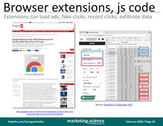 Ad fraud is cash out for hacking | PPT