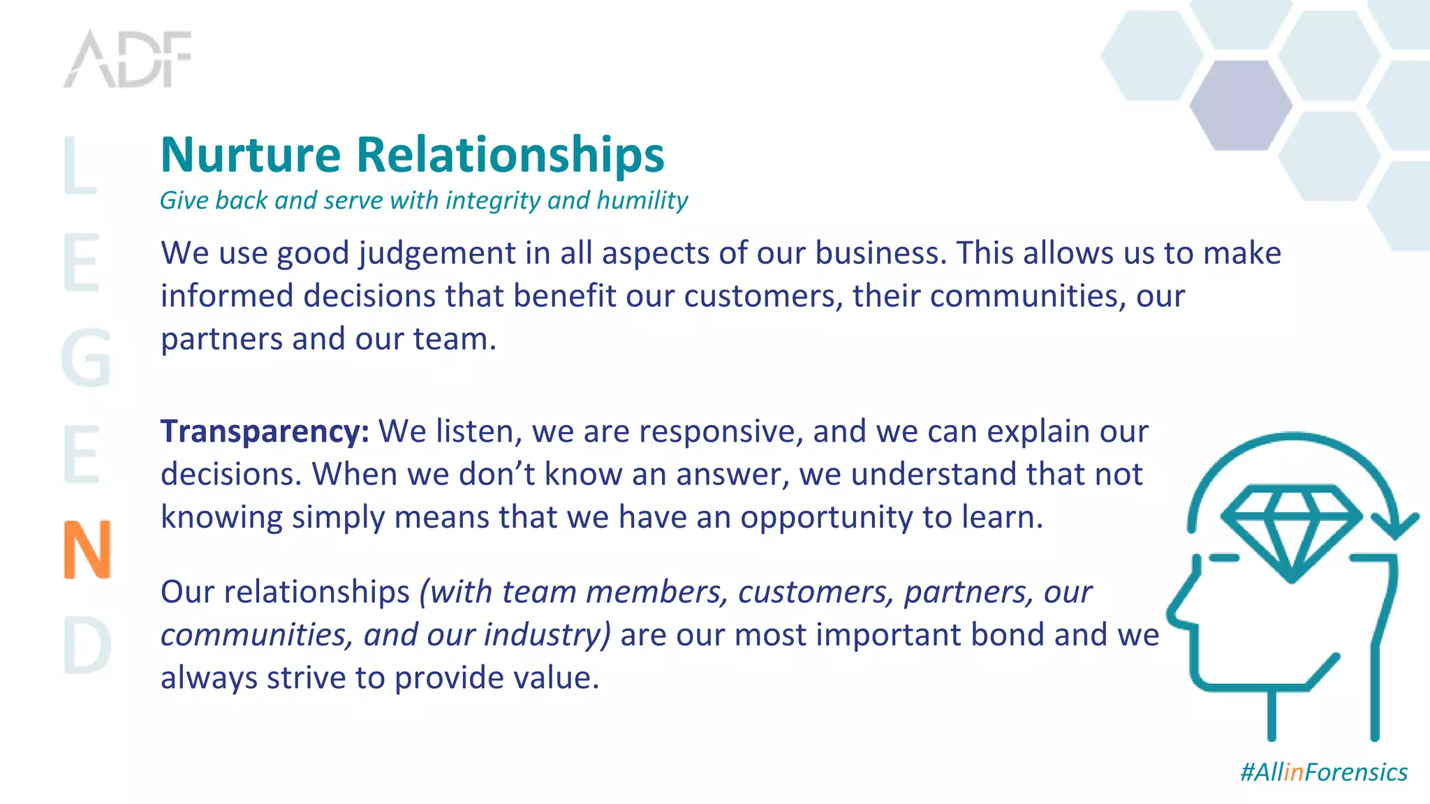 ADF Culture Code: Live the LEGEND | PPTX