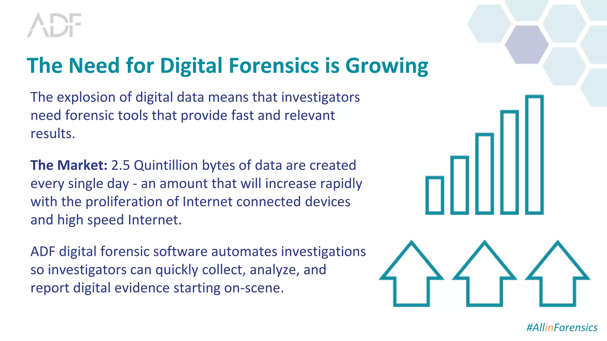 ADF Culture Code: Live the LEGEND | PPT