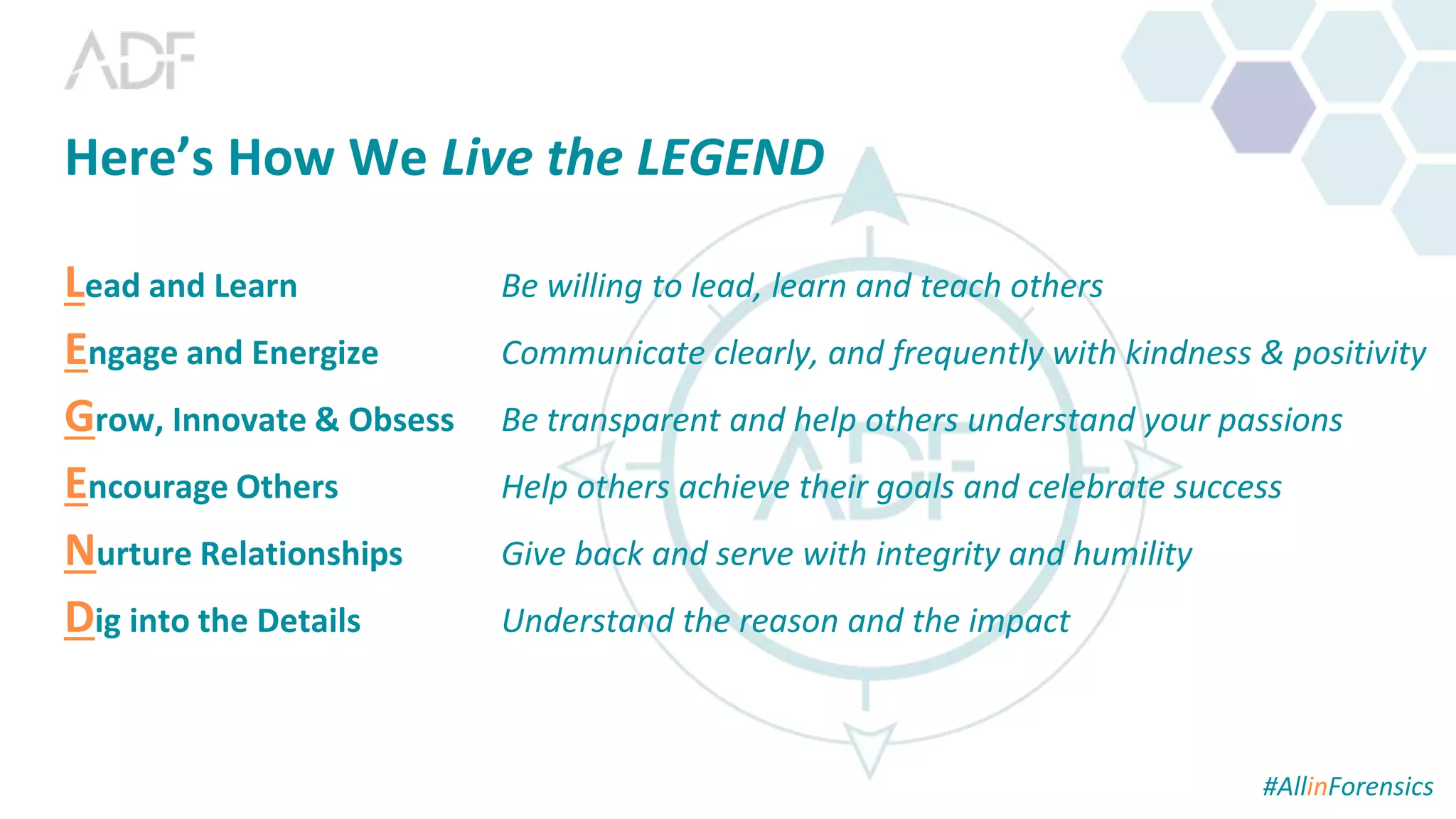 ADF Culture Code: Live the LEGEND | PPT