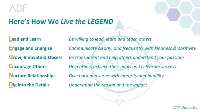 ADF Culture Code: Live the LEGEND | PPT
