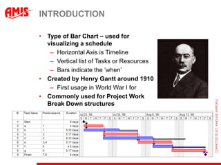 ADF DVT Speed Dating - Meeting the Gantt Charts | PPT