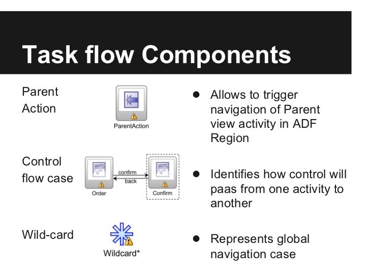 Oracle Adf Task Flows For Beginners
