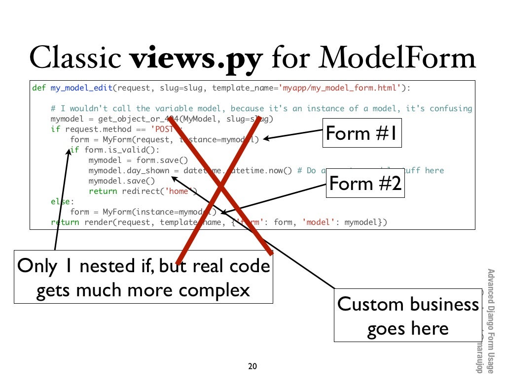 Advanced Django Forms Usage