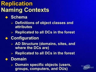 active directory fundamental for the beginner | PPT
