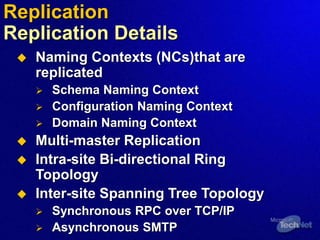 Active Directory Fundamentals Training.ppt