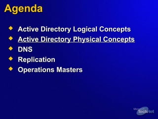 Microsoft Active Directory Fundament.ppt