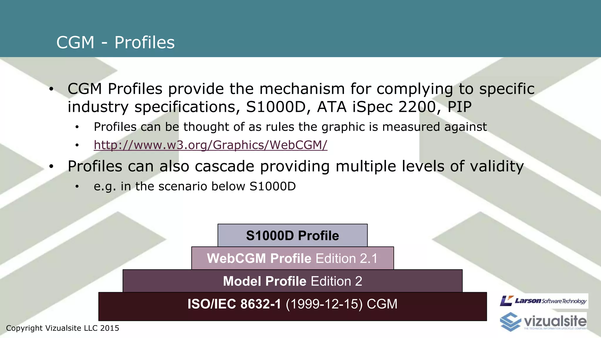S1000D Compliant Technical Illustrations | PPTX