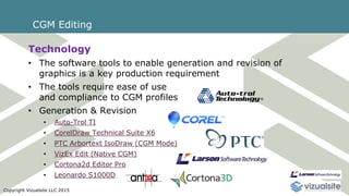 S1000D Compliant Technical Illustrations | PPTX