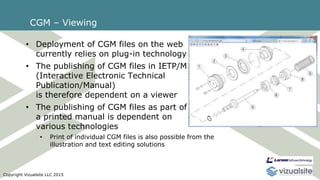 S1000D Compliant Technical Illustrations | PPTX