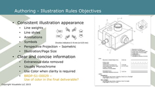 S1000D Compliant Technical Illustrations | PPTX