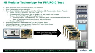 ADG EOIR Focal Plane Array Sensor Systems Test Overview (1).pptx
