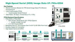 ADG EOIR Focal Plane Array Sensor Systems Test Overview (1).pptx