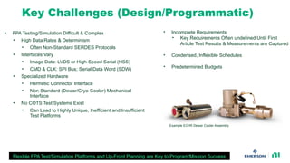 ADG EOIR Focal Plane Array Sensor Systems Test Overview (1).pptx