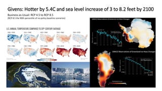 Adg global warming and mass migration v2 | PPT
