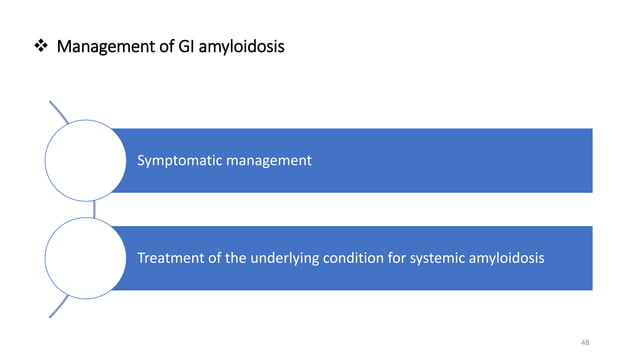 ad GI amyloidosis.pptx final.pptx | Digestive Disorders | Diseases and ...