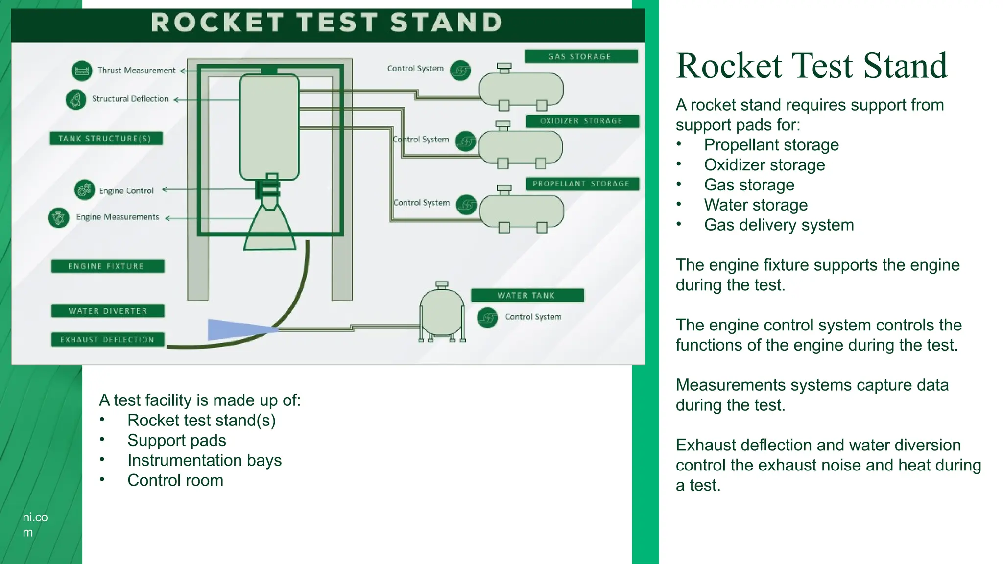 ADG_Rocket Engine Propulsion Test Solution Overview.pptx