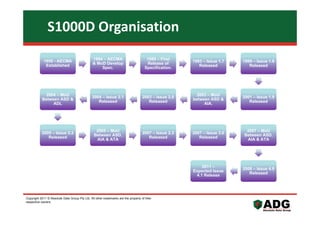 ADG S1000D Series - Introduction to ASD S1000D | PPT