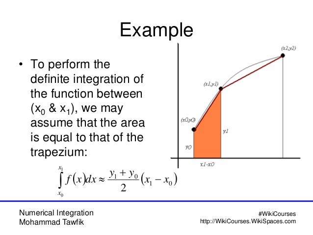 Numerical Integration