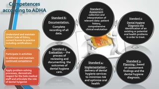 ADHA vs EDHF standards | PPTX | Oral care | Personal Care