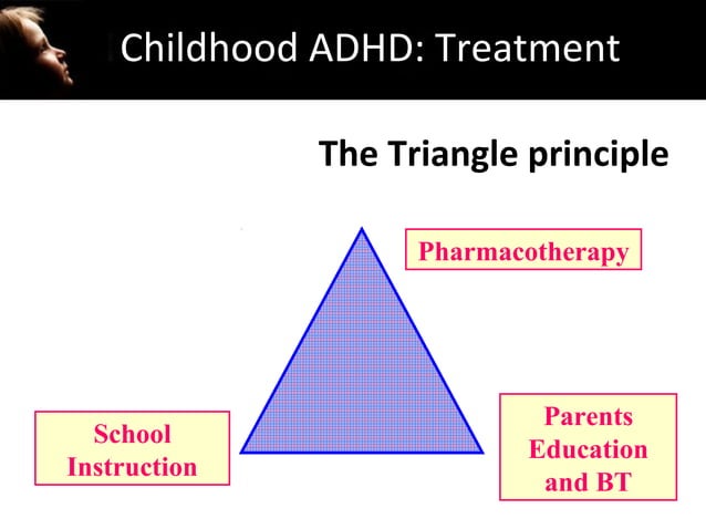 ADHD | PPT