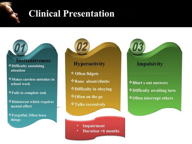 ADHD | PPT