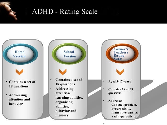 Attention deficit hyperactivity disorder (adhd) – DR. TRYNAADH