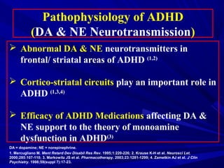 Adhd | PPT