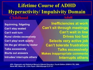 Adhd | PPT