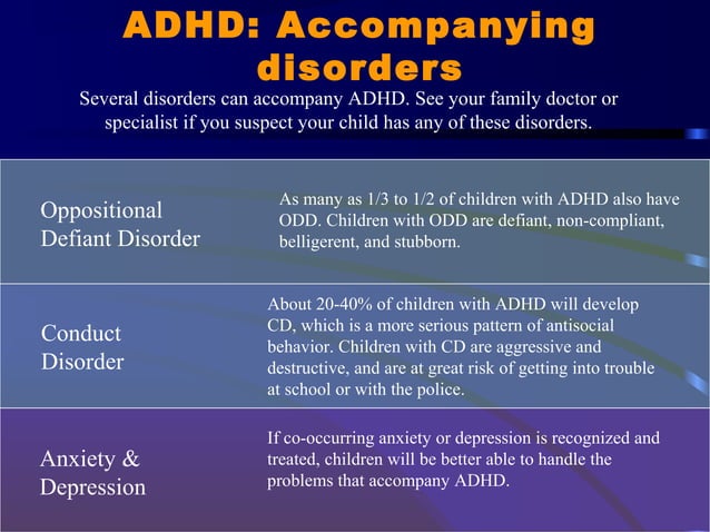 Attention Deficit Hyperactivity Disorder (ADHD) | PPT