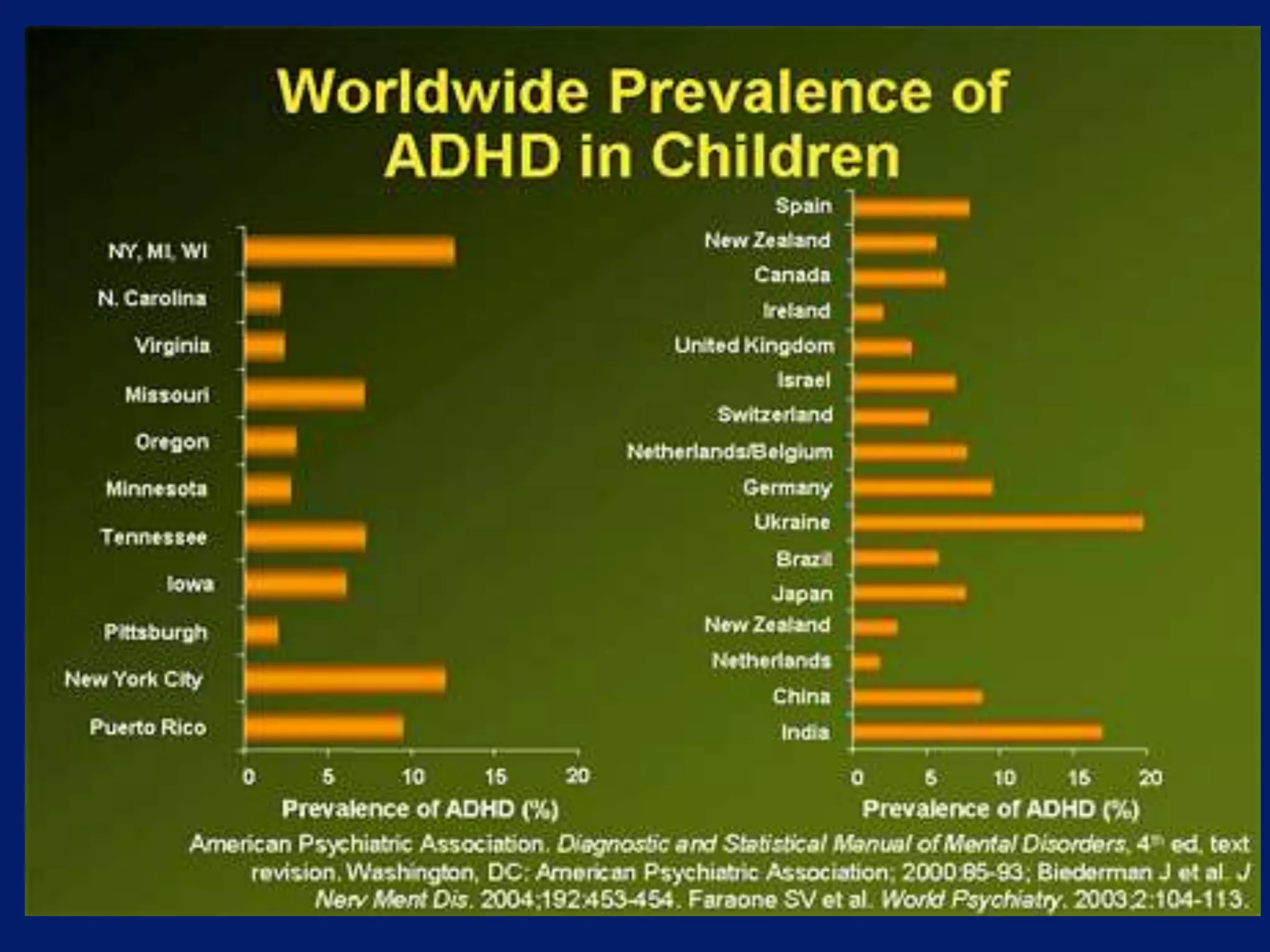 Adhd basic information about attention deficit hyperactivity disorder ...