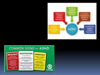 Adhd | PPTX | Brain and Nervous System Disorders | Diseases and Conditions