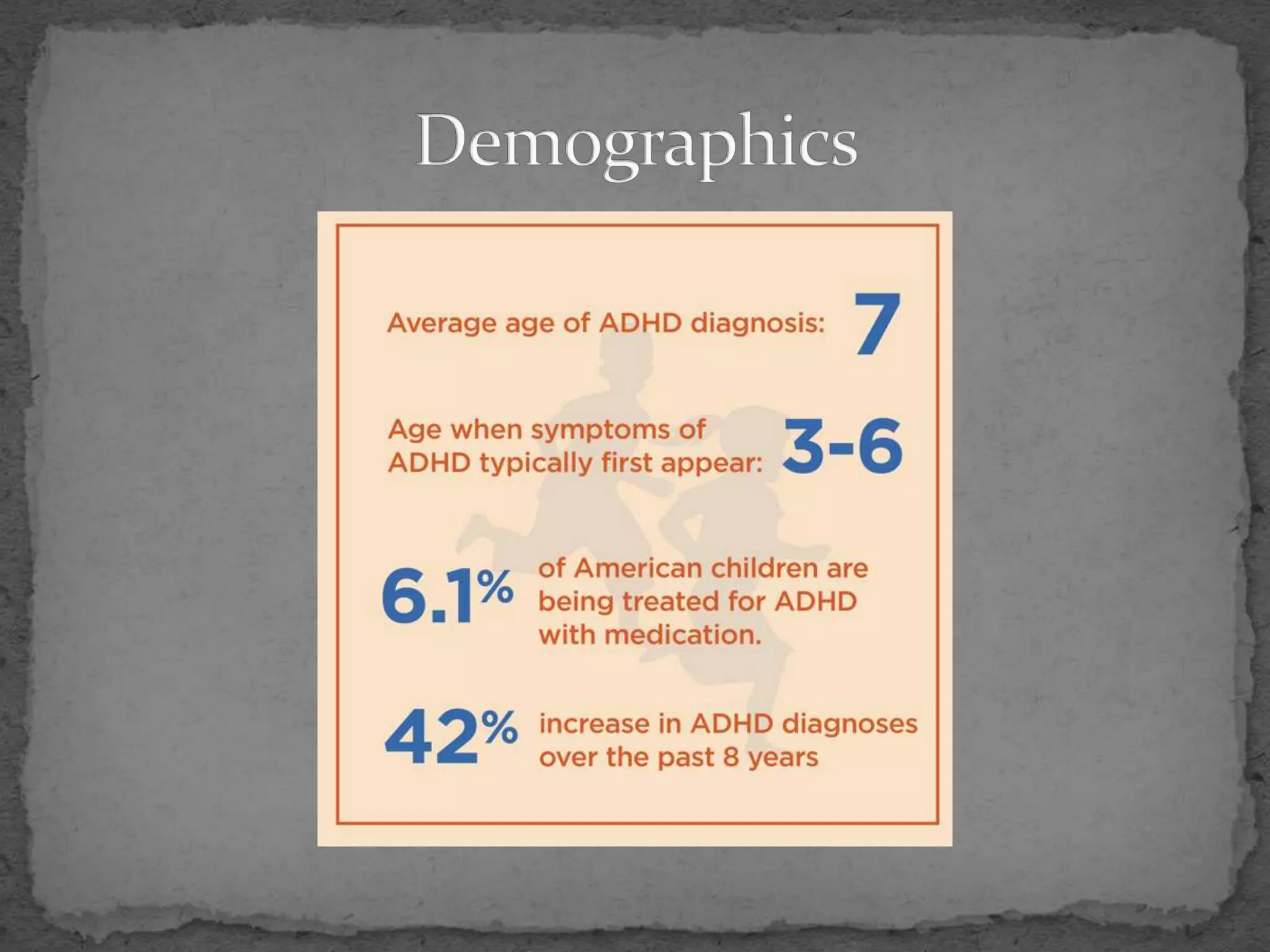 Adhd | PPT