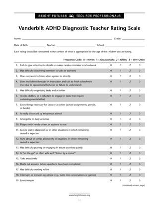 Adhd | PDF
