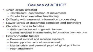 Adhd | PPT