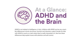 ADHD | PPT